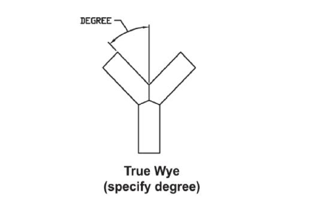 True WYE - R.L. DOUCET
